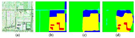 remote sensing free full text polarimetric synthetic aperture radar