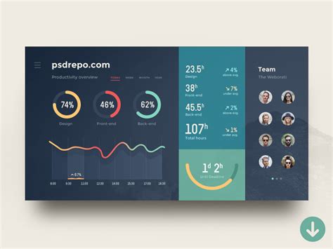 Adobe Xd Admin Dashboard Ui Free Xd Templates