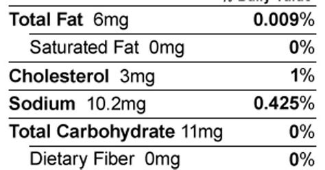 Nutrional Value Of Human Sperm Imgur