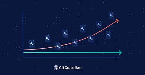 What Is Hci Application In 2023 Artofit What Is Hci Application In 2023 Artofit