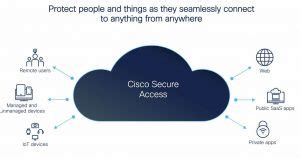 Cisco Secure Access Is Generally Available To Secure Todays Hyper Distributed Environments