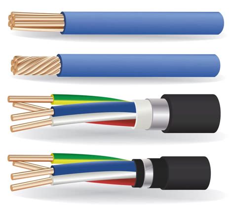 Stranded Vs Solid Wire A Comparison Between Power Signal Copper Conductors