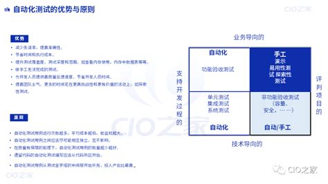 持续交付20 业务引领的devops精要持续交付20业务引领的devops精要pdf Csdn博客