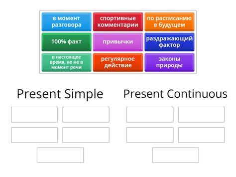 Употребление Present Simple и Present Continuous Group Sort