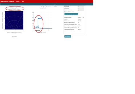 Iwr6843aopevm High Accuracy Lab Plots Do Not Match Sensors Forum