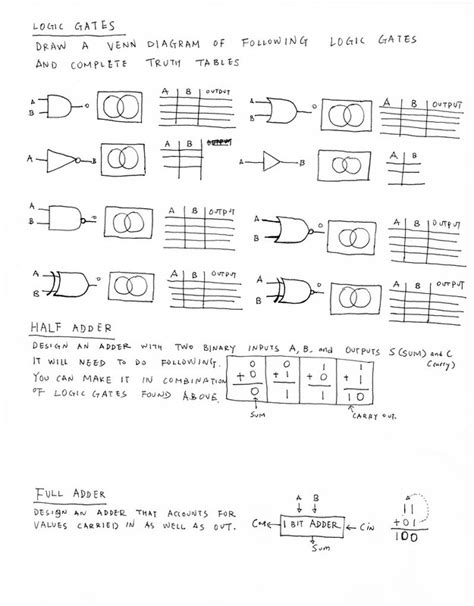 Logic Gate Worksheet Taeyoon Choi