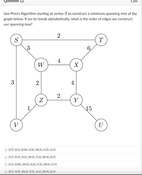 Solved Use Prim S Algorithm Starting At Vertex S To Chegg