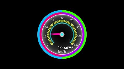 Extreme Acceleration On Car Speedometer Dangerous Driving Speeding