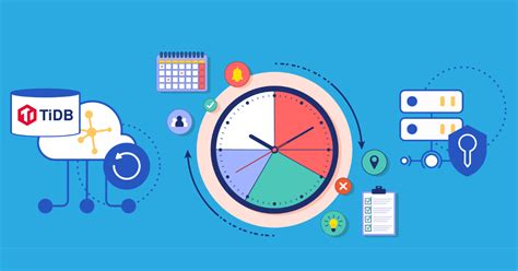 Time Synchronization In Tidb Timestamp Oracle Tso
