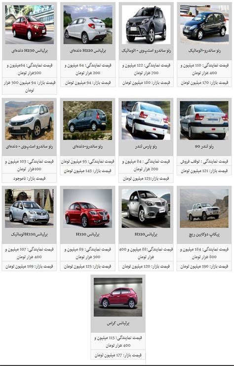 قیمت محصولات پارس خودرو در بازار جدول