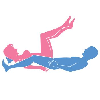 Winged Swan Sex Position Adam Eve S Guide To Sex