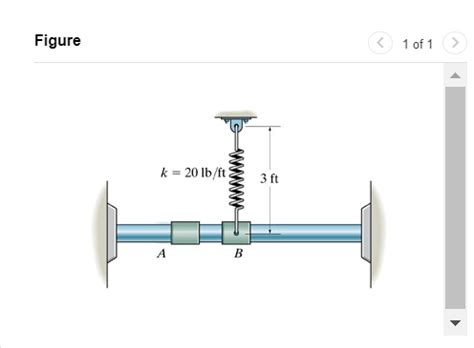 Solved The 10 Lb Collar B Is At Rest And When It Is In The Chegg Com