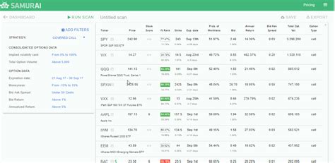 Trading Implied Volatility Part Blog Option Samurai
