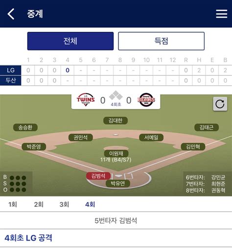 Lg 손주영 3이닝 퍼펙트 Mlbpark
