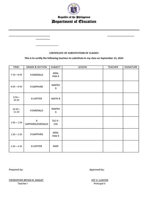 Substitution Of Class 1 Pdf Elementary Mathematics Mathematical