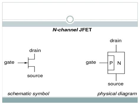 MOSFET AND JFET PPTX