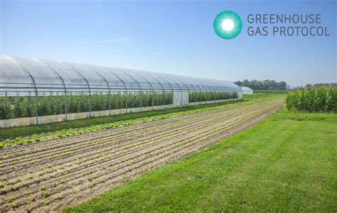 GHG Protocol Reporting Simplify Emission Tracking