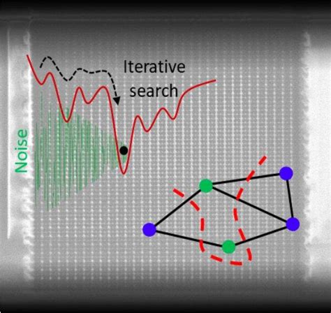 Martin Myers On Linkedin A Memristor Based Hopfield Neural