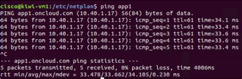 Consuming Aws Native Services From Applications Running On Onprem Aci Fabric