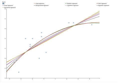 【機器學習】利用第2張、第n張 或多張 Gpu 同時執行 Python 程式運算的方法 Cudavisibledevices Run Python