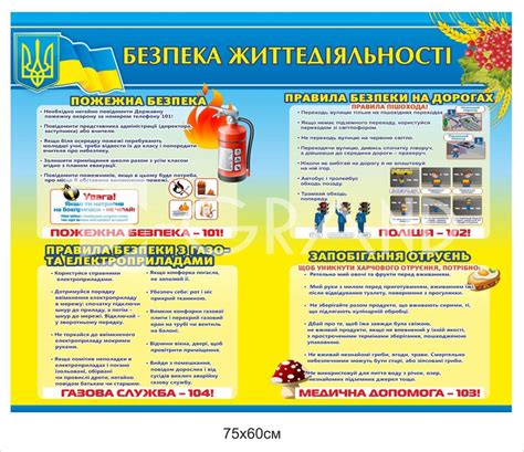 Стенд Безпека життєдіяльності для школярів купити в інтернет