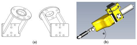 Jmmp Free Full Text Robotic Belt Finishing With Process Control For Accurate Surfaces