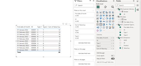 How To Filter Other Table By The Segmentation By M Microsoft
