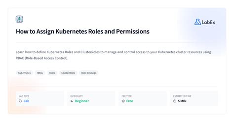 how to assign kubernetes roles and permissions labex