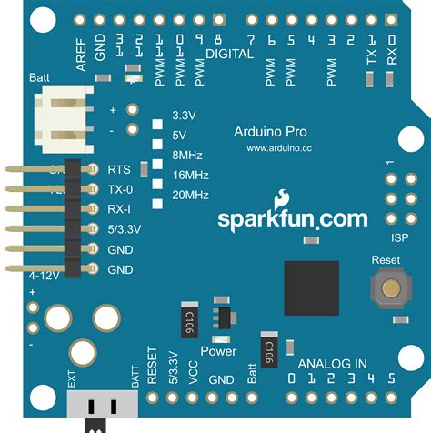 How To Use Arduino Pro Pinouts Specs And Examples Cirkit Designer