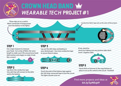 Instructions And Project Sheets Details