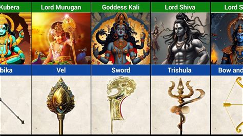 The Ultimate Guide To Hindu Gods And Their Weapons Youtube