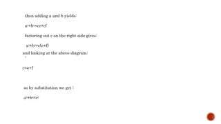 Pythagorean Theorem PPT