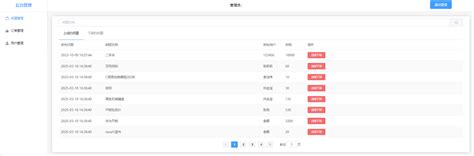 Github Wang Buervue Based Campus Second Hand Item Transaction Management System 8 基于vue的校园二手