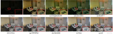 Acm Mm 2023 Cle Diffusion 可控光照增强扩散模型 知乎