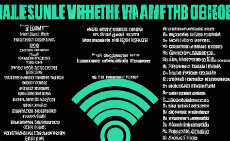 Fortify Your Wi Fi Security Unveiling The Top 32 Powerful Wi Fi