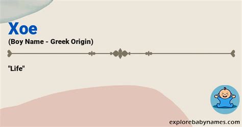Xoe Name Meaning Origin Pronunciation And Ranking