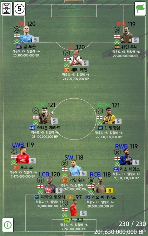뻥글 Vs 첼시 둘 중 어디가 더 세 보이나요 Ea Fc 온라인 에펨코리아