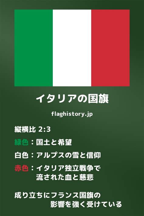 イタリアの国旗 National Flag Japanese Italy