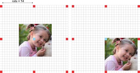 Deeplab Image Semantic Segmentation Network Thalles Blog