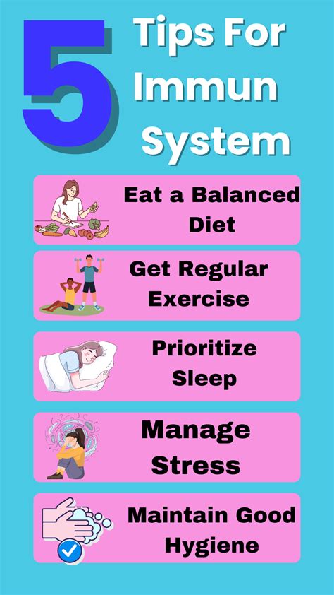 Boosting Your Immune System 5 Effective Strategies Pehlad Ghatod