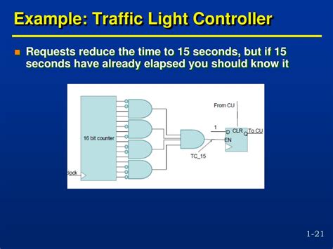 ppt coe 405 digital system design based on data path and control unit