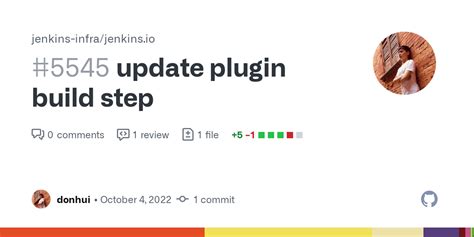 Update Plugin Build Step By Donhui · Pull Request 5545 · Jenkins Infra