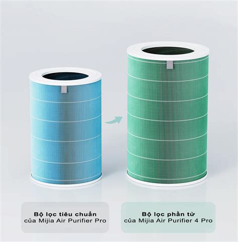 M Y L C Kh Ng Kh Xiaomi Mijia Pro B N Qu C T C Ng Ty Xiaomi An Giang