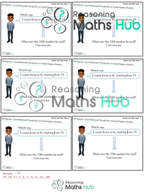 Count Backwards Through Zero To Include Negative Numbers Year 4 Reasoning Master The Curriculum