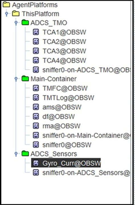 agent s allocation for the implementation of the paxos algorithm with