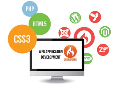 Codeigniter Framework Development Company Codeigniter India