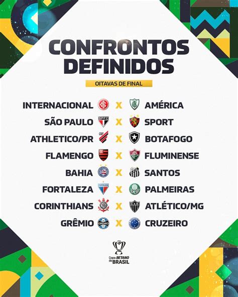 Veja Os Confrontos Das Oitavas De Final Da Copa Do Brasil Estão