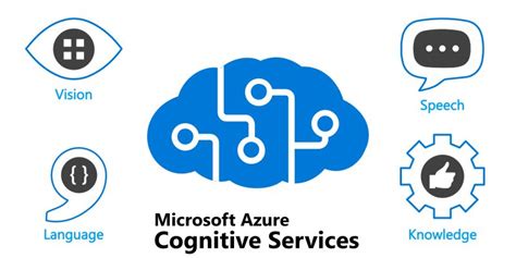 Abhishek Srivastava Posted On Linkedin