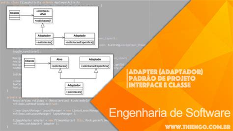 Padrão De Projeto Adapter