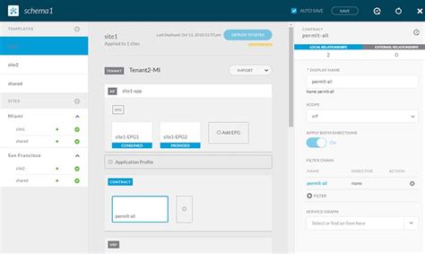 Cisco ACI Multi Site Configuration Guide Release 3 1 X Schemas Cisco Nexus Dashboard